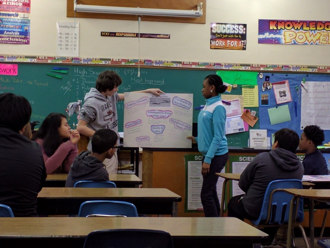 Zipping to STEM – Integrating Engineering Design in Middle School