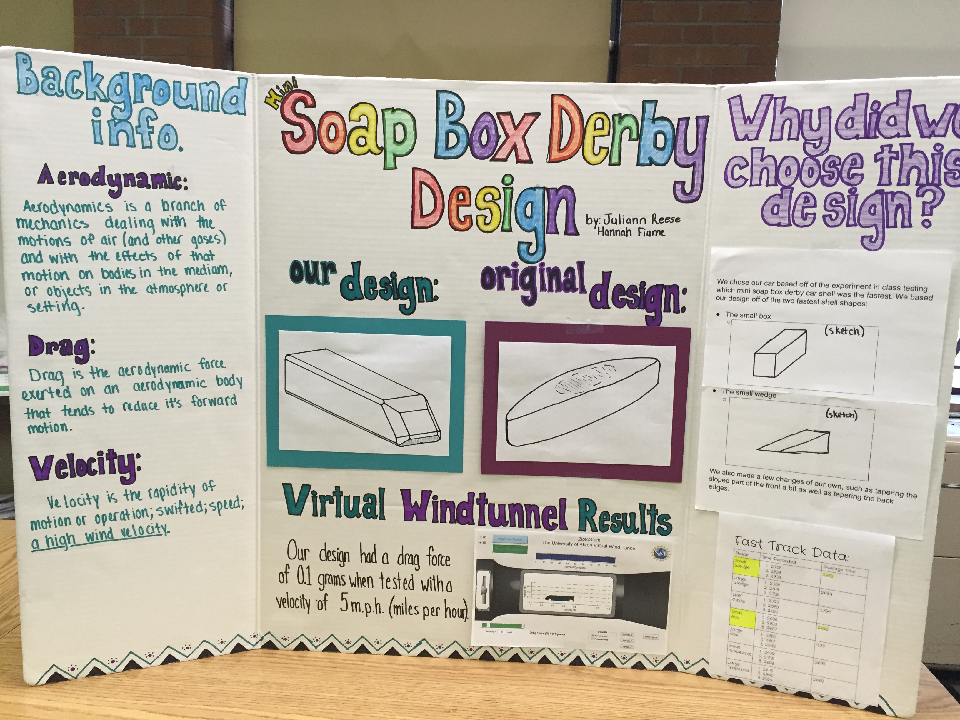 Zipping to STEM – Integrating Engineering Design in Middle School
